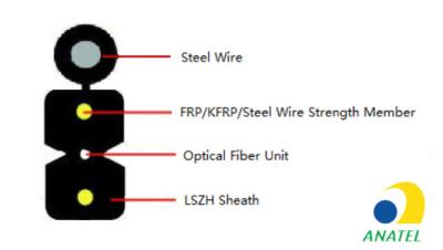 China DA-GJYX(F)CH FTTH Drop Fiber Optic Cable 2.0x5.0mm with G657A1 Fiber and LSZH Sheath for sale