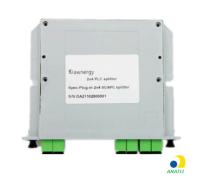 China 2xN Plug-in Type Fiber Optical PLC Splitter for sale