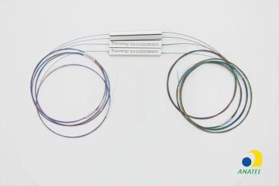 China Bare Fiber PLC Splitter 1xN 2xN Optical Power Management Device with 1260-1650nm Wavelength Range for sale