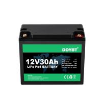 China 12v 30ah Rechargeable Lithium Battery Pack For Car Start Power Supply for sale