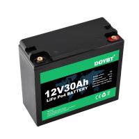 China 12v 30ah Rechargeable Lithium Battery Pack For Car Start Power Supply for sale