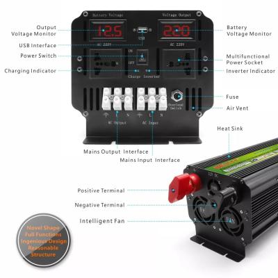 China Single Phase Modified Sine Wave Inverter 24 Volt 5000 Watt for sale