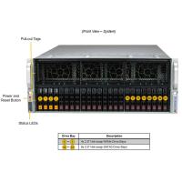 China SYS-421GE-TNRT3 DP Intel 4U Direct connect PCIe GPU Supermicro Server with up to 8 GPUs  Dual Socket CPU for sale
