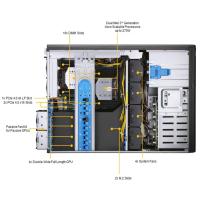 China Gpu Superserver Sys 740gp Tnrt Dual Xeon Scalable Full Tower 4GPUs for sale