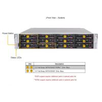 China AI GPU Server Ultra A+ Server AS -2024US-TRT 2U Ultra with 12 SATA Bays and 4 PCIe 3.0 X16 Slots 2024US for sale