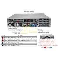China AI GPU Server Ultra A+ Server AS -2024US-TRT 2U Ultra with 12 SATA Bays and 4 PCIe 3.0 X16 Slots 2024US for sale