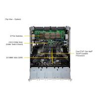 China AI GPU Supermicro Superserver SYS-821GE-TNHR DP Intel 8U System With 8 GPU And Rear I/O for sale
