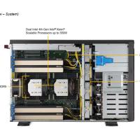 China SYS-741GE-TNRT Supermicro Server 5th 4th Gen Intel  Xeon CPU 16 DIMM Slots Up To 4TB In Stock for sale