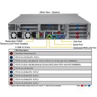 China 2U Ultra Supermicro Server With 12 NVMe/SAS/SATA Bays And 8 PCIe Slots SYS-620U-TNR for sale