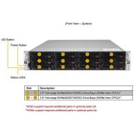 China 2U Ultra Supermicro Server With 12 NVMe/SAS/SATA Bays And 8 PCIe Slots SYS-620U-TNR for sale