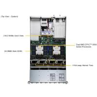 China AS -2025HS-TNR Supermicro 2u Rack Server With 12 Hot Swap 3.5