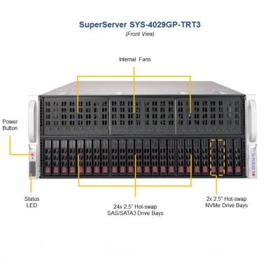 China Stock Supermicro Server 4029GP-TRT TRT2 TRT3 4U Dual Processor GPU System for sale