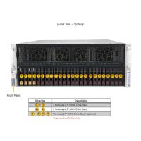 China GPU A+ Server AS -4125GS-TNRT DP 4U Supermicro Amd Server With Up To 8 PCIe Direct Connect Gpu Rack Server for sale