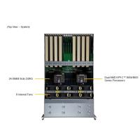 China GPU A+ Server AS -4125GS-TNRT DP 4U Supermicro Amd Server With Up To 8 PCIe Direct Connect Gpu Rack Server for sale
