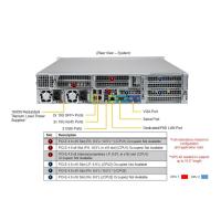China Ultra Supermicro 2u Server With 24 NVMe Bays And Dual 10GbE + Dual 10G SFP+ Server AS -2124US-TNRP for sale