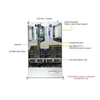 China Ultra Supermicro 2u Server With 24 NVMe Bays And Dual 10GbE + Dual 10G SFP+ Server AS -2124US-TNRP for sale