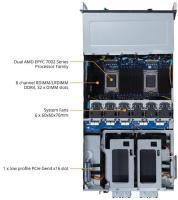 China G492-HA0 Barebone System  MG62-G41-00  CPU8358p-2 Units  64g*32 SERVER G492-HA0 for sale