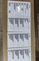China MX304-LMIC16-BASE +S-MX-16C-P1-C1-P Motherboard and License for sale