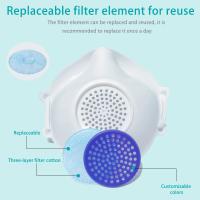 China Public Place 3D Disposable Protective Face Mask With Breather Replaceable Filter for sale