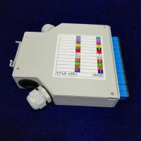 China 24 Cores SC UPC Fiber Optic Termination Box For FTTH Networks DIN Rail Mounted for sale