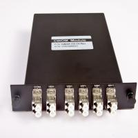China Compact 4CH Fiber Optic CWDM DWDM AAWG Module LC Connector Type UPC Polish for sale