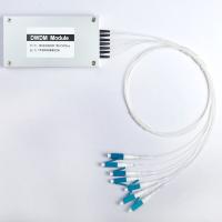 China 100G DWDM Mux Demux Module 40CH Arrayed Waveguide Grating 150GHz for sale