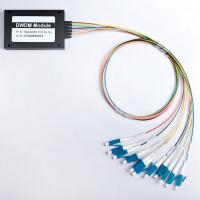 China 100G DWDM Mux Demux Module 40CH Arrayed Waveguide Grating 150GHz for sale
