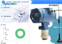 China KUS650A 3m Range Wireless Ultrasonic Level Sensor with IP68 Protection and 4G/Lora/GPRS/NB Output for Liquid Level Measurement for sale