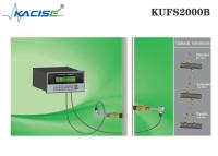 China KUFS2000B Panel Mount Insertion Ultrasonic Flow Meter with ±1% Accuracy for DN50-DN6000 Pipes and RS485 MODBUS Interface for sale