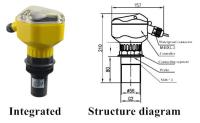 China RS485 ultrasonic level meter 24V Oil Level Distance Measurement for sale