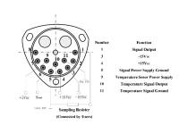 China Shock 100g and Threshold 1 μg Accelerometer Sensor with Linearity ≤10 μg/g2 for sale