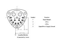 China Quartz accelerometers for satellite control units with Bias ≤5mg and Range =±20g for sale