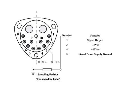 China High-g capability Industrial quartz accelerometer sensor with Input Range ±80(g) and Threshold <5(μg) for sale