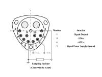 China Threshold <5(μg) High precision quartz accelerometer for unmanned aerial vehicle inertial navigation systems for sale