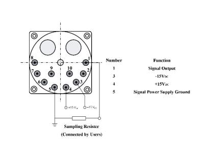 China High Precision Analog Output Accelerometer Sensors For Industrial Vibration Detection for sale