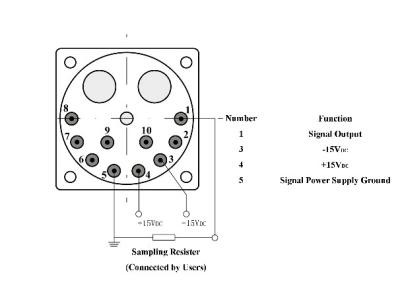China Lightweight Acceleration Measurement Unit Used To UAV And Aerospace Industry with weight ≤35(g) for sale