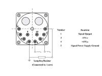 China Quartz acceleration sensor for mechanical vibration monitoring with Input Range ±10(g) for sale