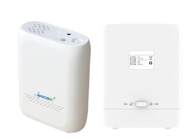 China KOC150 Portable Oxygen Concentrator，Oxygen Flow Rate 2.0±0.3L/min for sale