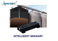 China 20m Range Laser Sensor for Distance Measurement in Class 2 Laser Grade for sale