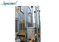 China KCW101 Frequency-Modulated Electromagnetic Wave Water Treatment Equipment with PLC Control, ≥98% Scale Inhibition, and <0.5NUT Turbidity Control for sale