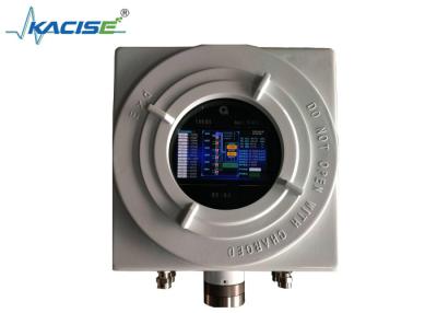 China KTG102 on-line chromatographic analyzer is applied to the purity analysis in the petrochemical industry. for sale