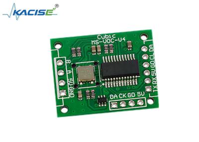 China VOC Sensor with MEMS Gas-Sensitive Elements for Air Quality Monitoring Featuring Low Power Consumption and Built-in Temperature Compensation for sale