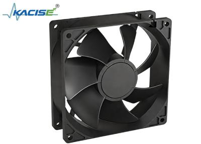 China Energy Storage Thermal Management Cooling Fan with Long Lifespan High Air Volume and Low Noise for Battery Heat Dissipation for sale