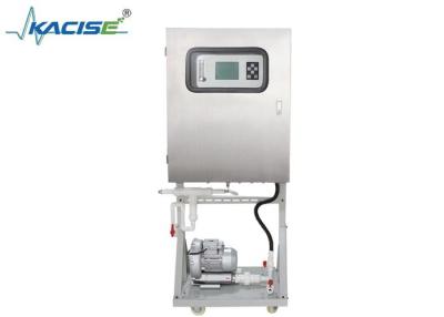 China KGD - MQ - 529 Biogas Analysis System Fast Response for sale