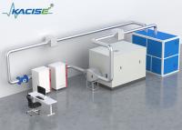 China KGD-WQ-510 Motor Vehicle Brake Emission Testing System with Euro 7 Compliance Advanced CPC Technology and Electropolished Inner Wall for sale