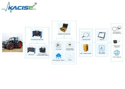 China KGD - WQ - 517 Non - Road Machinery / Diesel Vehicle Exhaust Smoke Detection System For Diesel Vehicle Gas Detection for sale