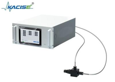 China Fast Response Laser Raman Spectroscopy Gas Analyzer KGD WQ 523 with Input Voltage 50 60Hz standard for sale