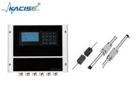 China Water Medium KUF100B Economical Ultrasonic Transit Time Flow Meter for sale