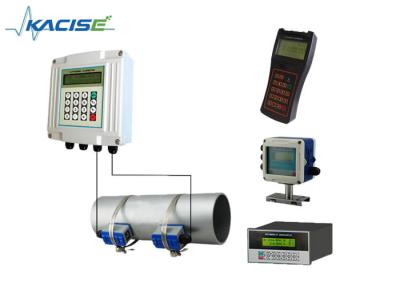 China Food Grade Ultrasonic Flow Meter Non Contact Clamp On For Stainless Steel Pipe for sale