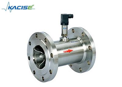 China Micro Liquid Turbine Flow Meter Sensor IP65 / IP68 Protection For Food Industry for sale